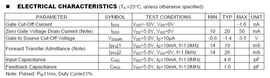Shotech Steffen Hofmann - RF JFET 2SK508G-K52-AE3-R